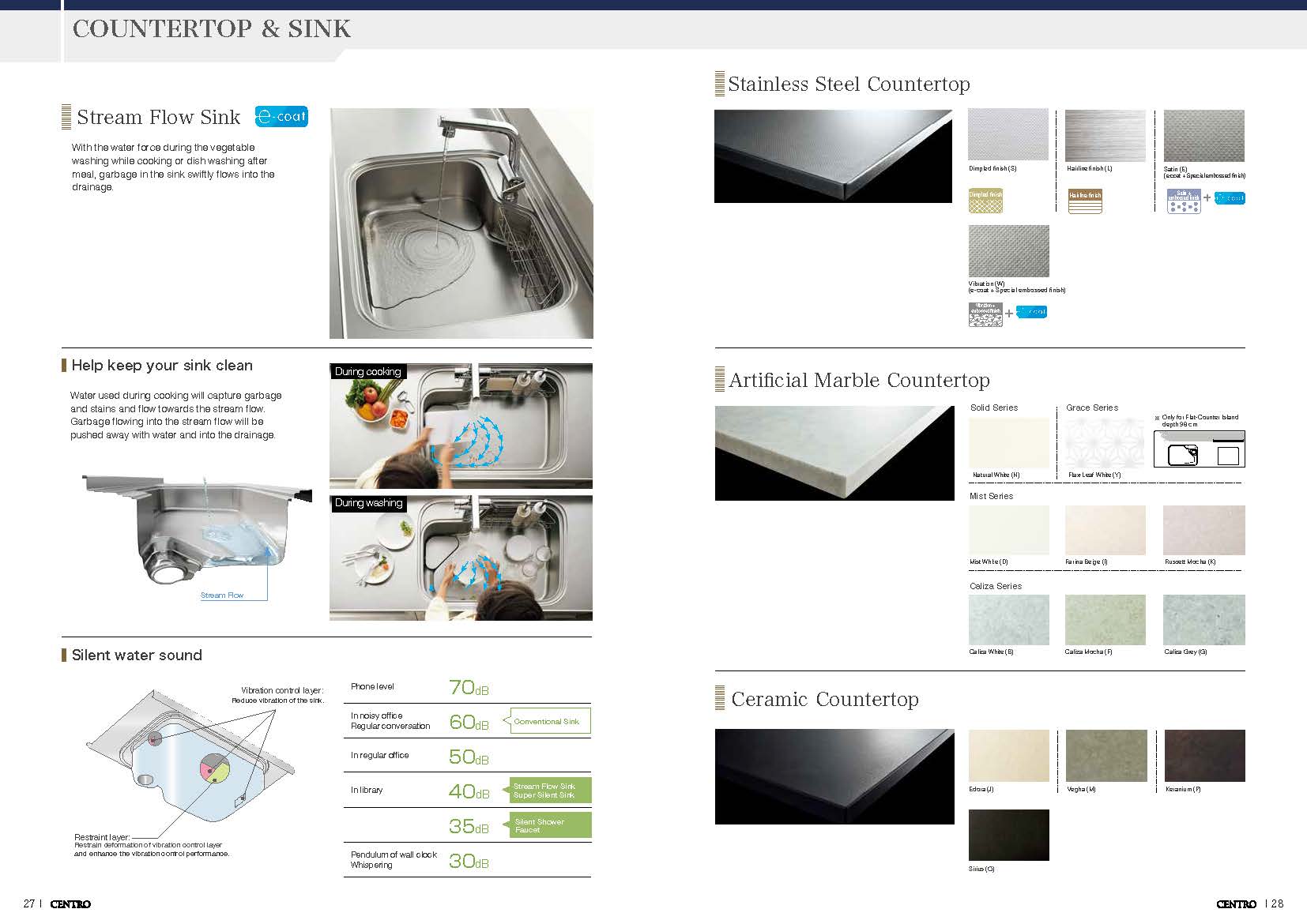 Kitchen Centro - RCD Design Center