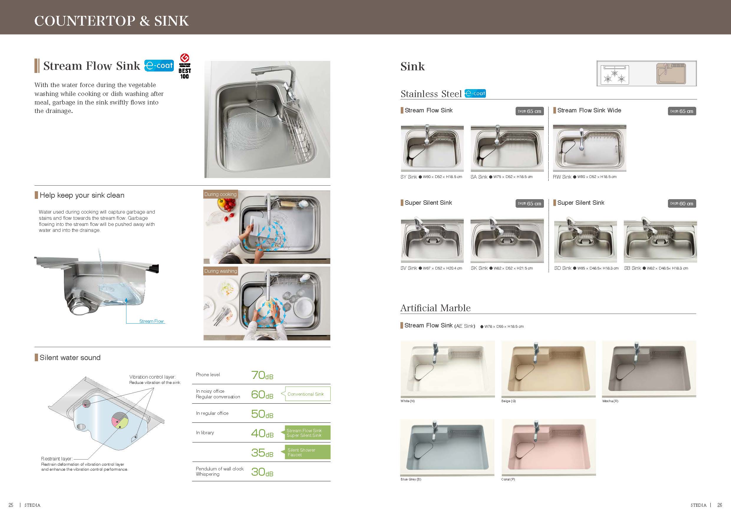 Kitchen Stedia - RCD Design Center