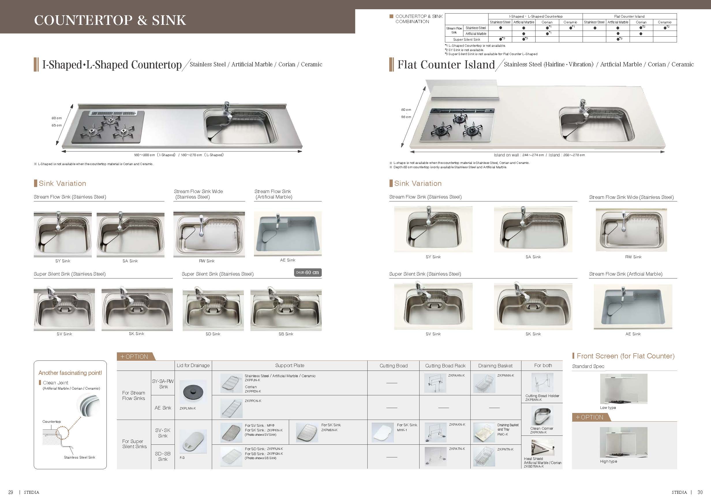 Kitchen Stedia - RCD Design Center