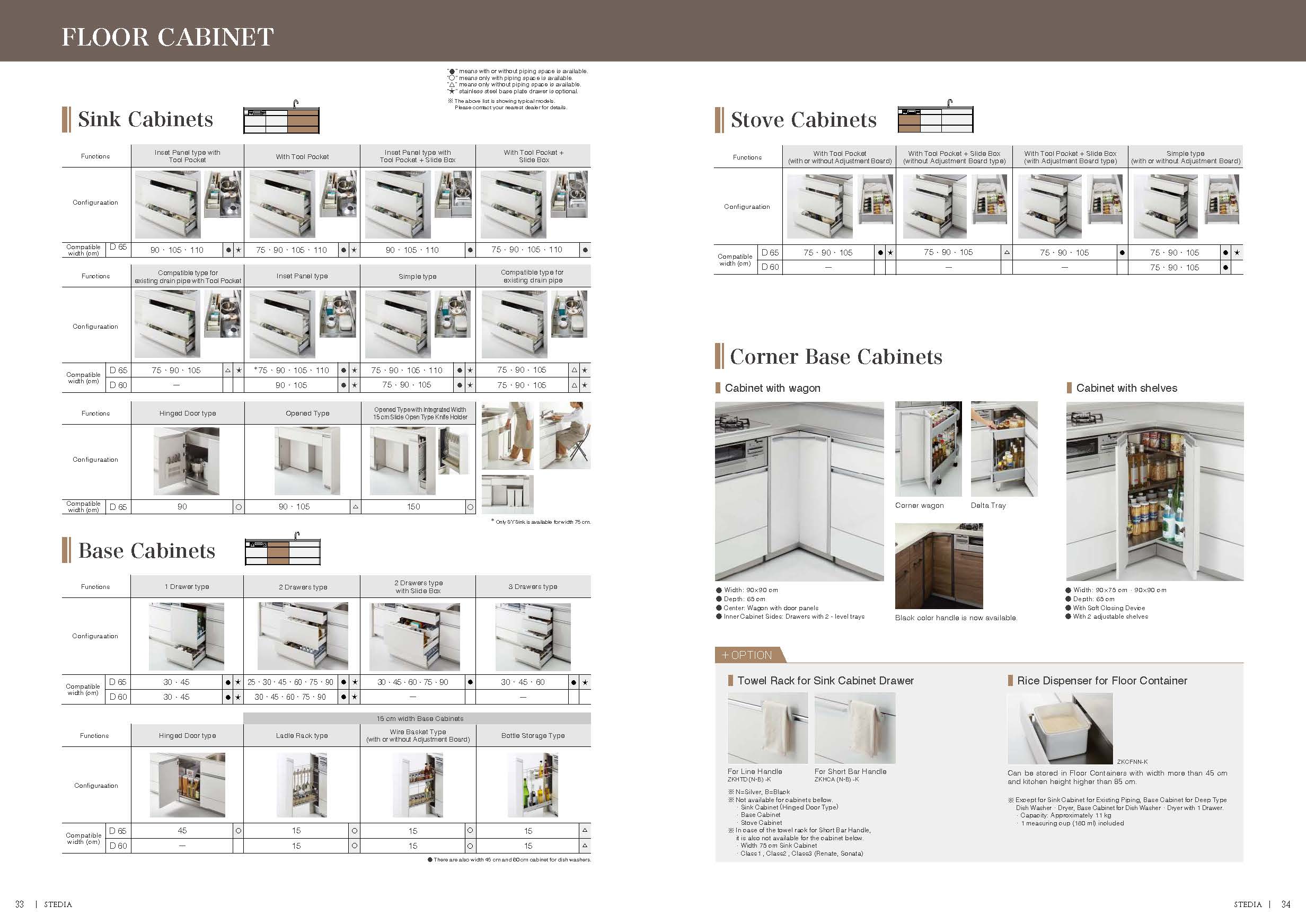 Kitchen Stedia - RCD Design Center