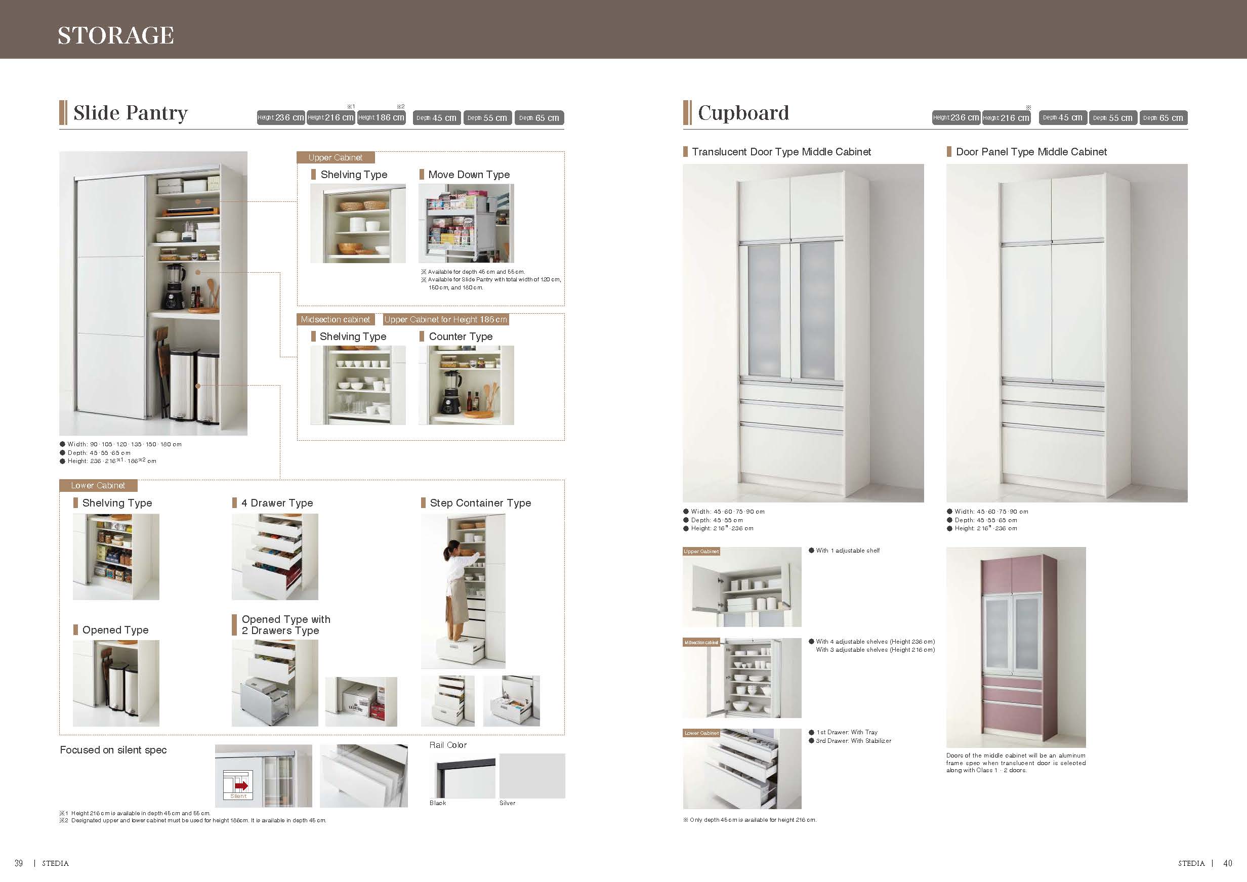 Kitchen Stedia - RCD Design Center