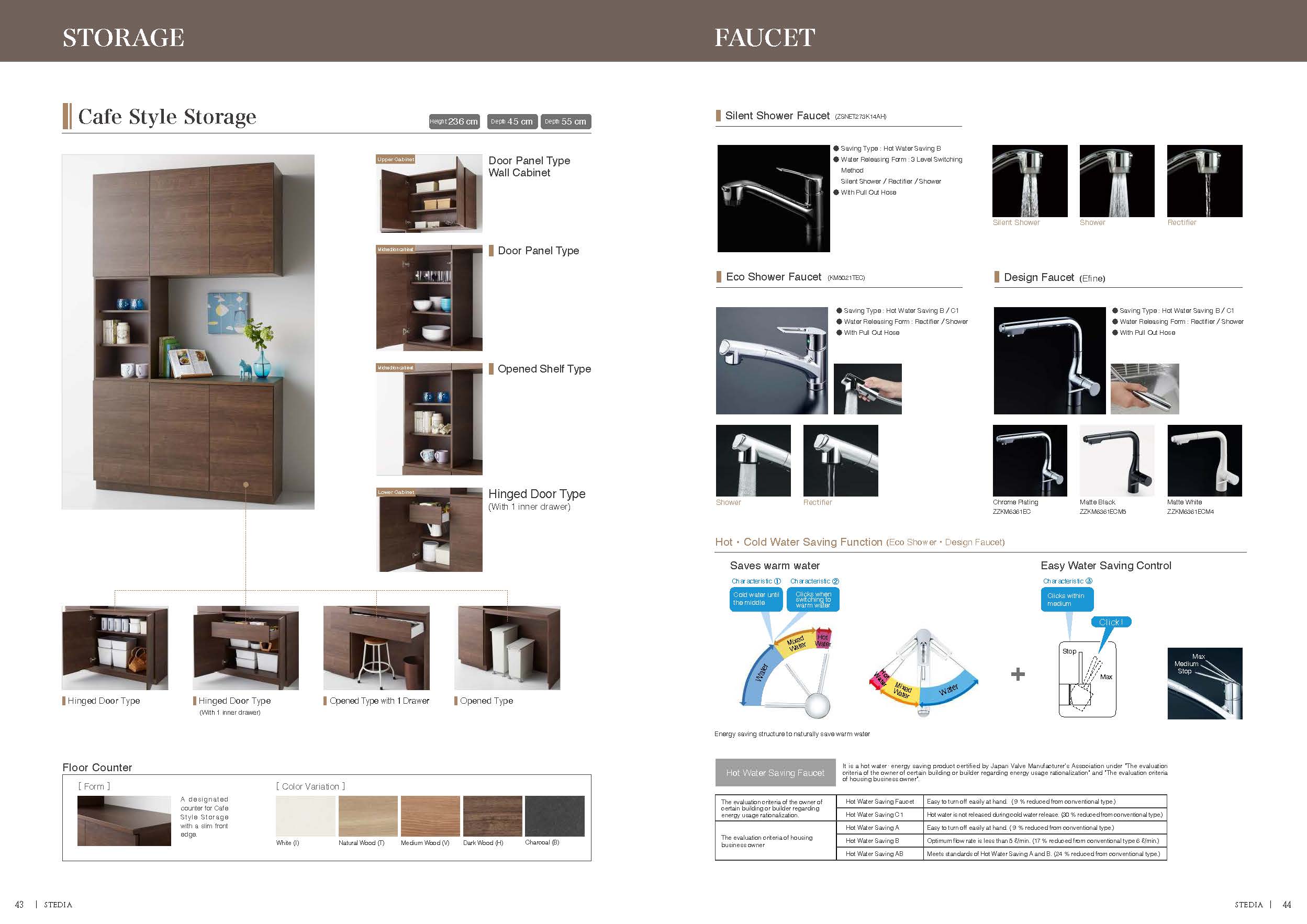 Kitchen Stedia - RCD Design Center